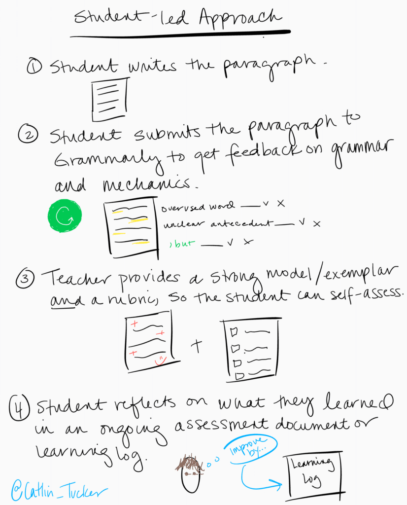 Students Learn More When THEY Do the Work - Dr. Catlin Tucker