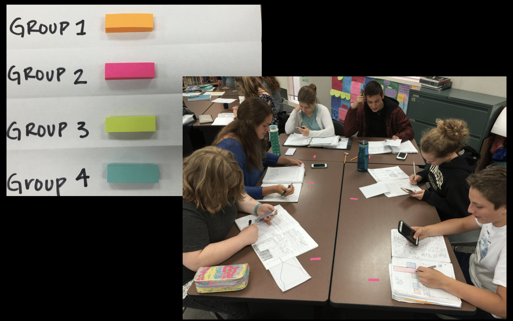 Station Rotation Model: Grouping Strategies - Dr. Catlin Tucker