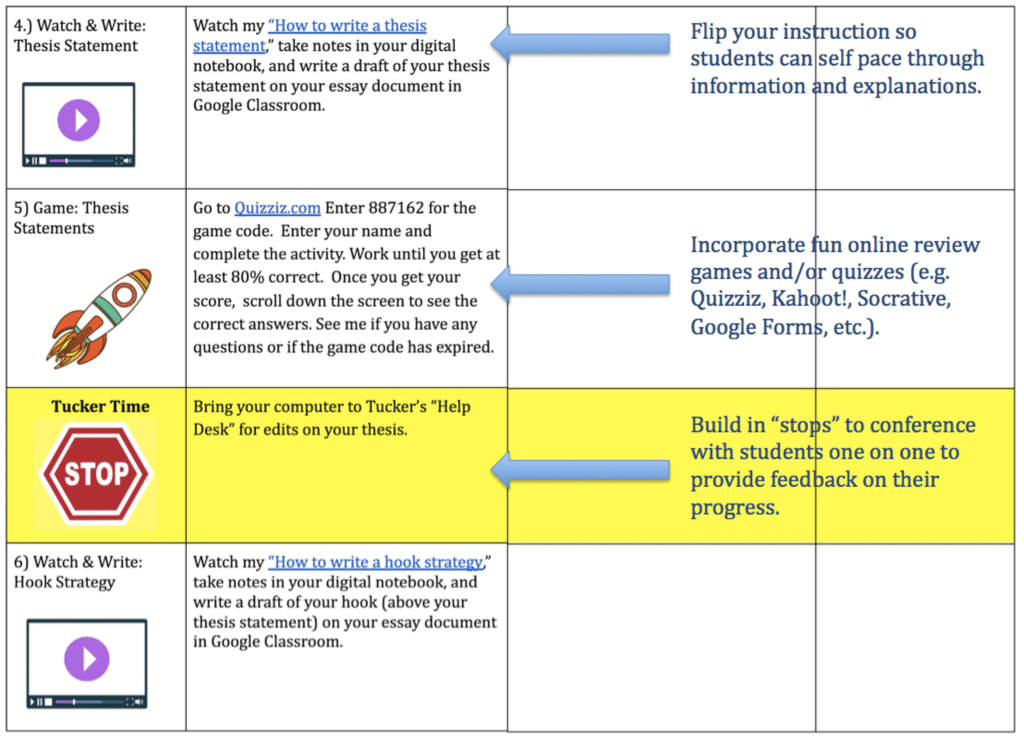 Playlists: A Path to Personalizing Learning - Dr. Catlin Tucker