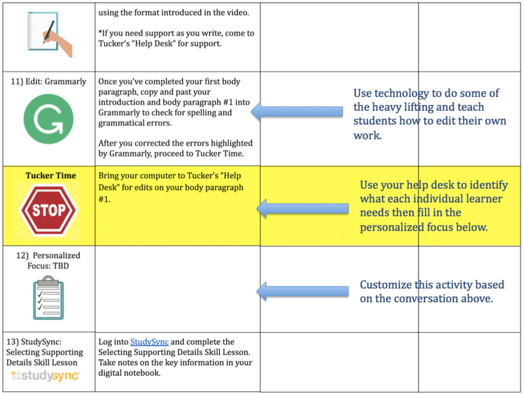 Playlists: A Path to Personalized Learning - Dr. Catlin Tucker