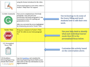 Playlists: A Path to Personalizing Learning - Dr. Catlin Tucker
