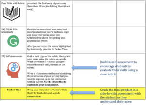 Playlists: A Path to Personalizing Learning - Dr. Catlin Tucker