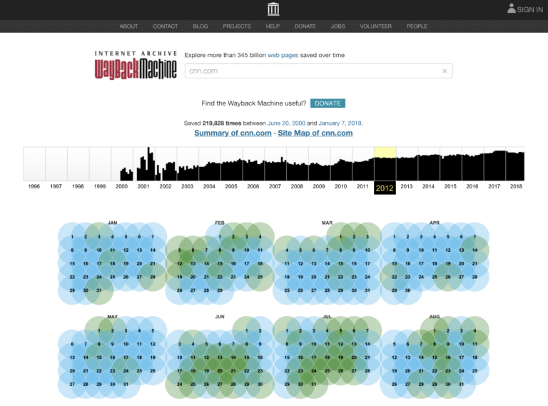 Internet Archive: Go Back in Time with the Wayback Machine - Dr. Catlin ...