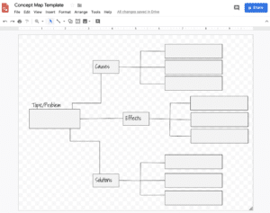 Assessing Prior Knowledge: What Do Your Students Already Know? - Dr ...