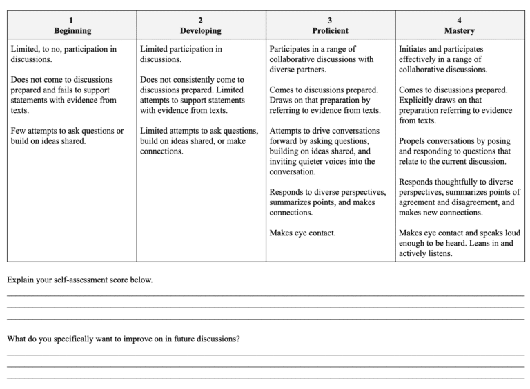 StudySync: 3 Strategies Designed to Maximize the Impact of SyncTV ...