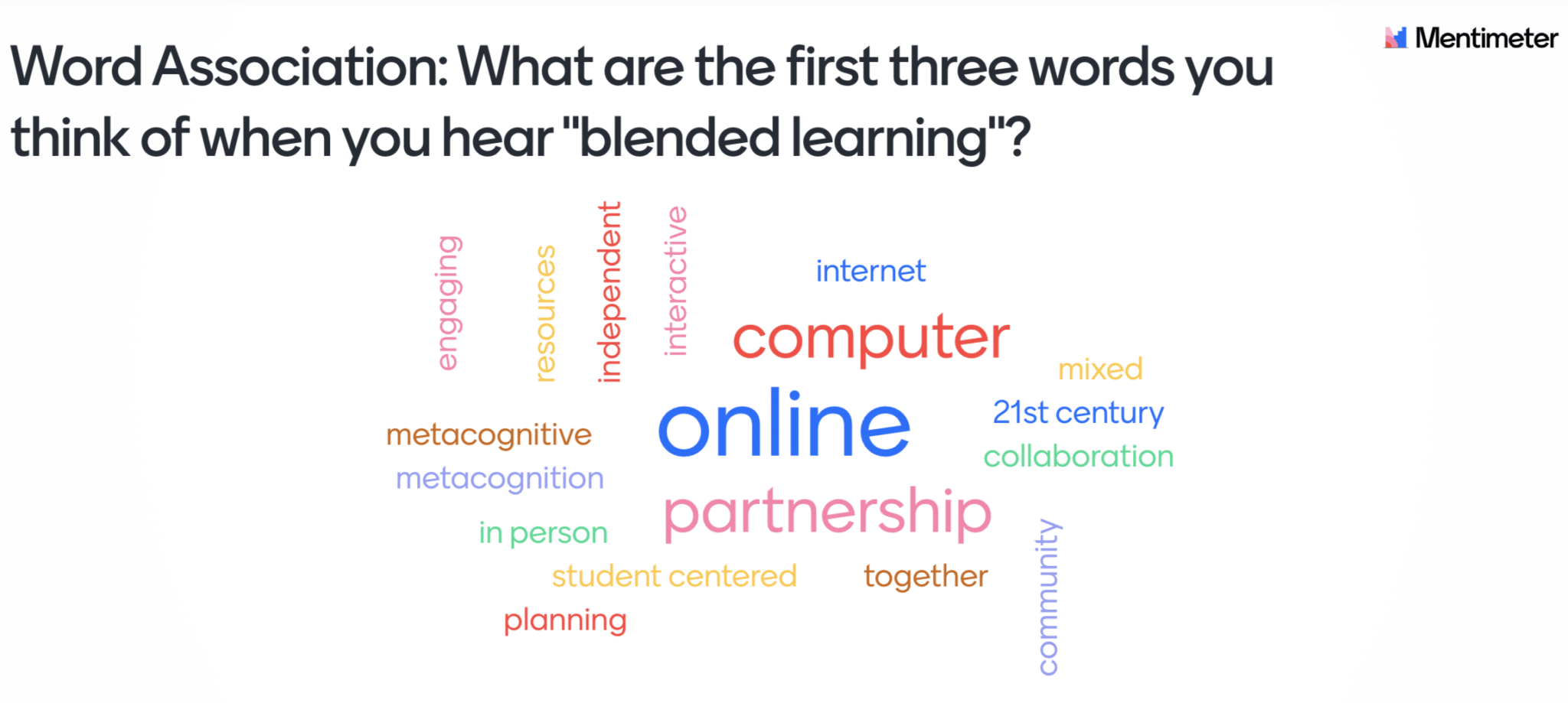 Increase Engagement in Video Conferencing Sessions with Mentimeter - Dr ...