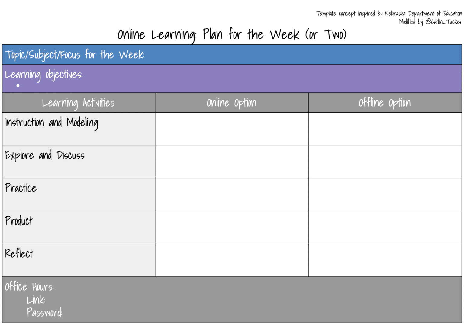 The Building Blocks of an Online Lesson - Dr. Catlin Tucker