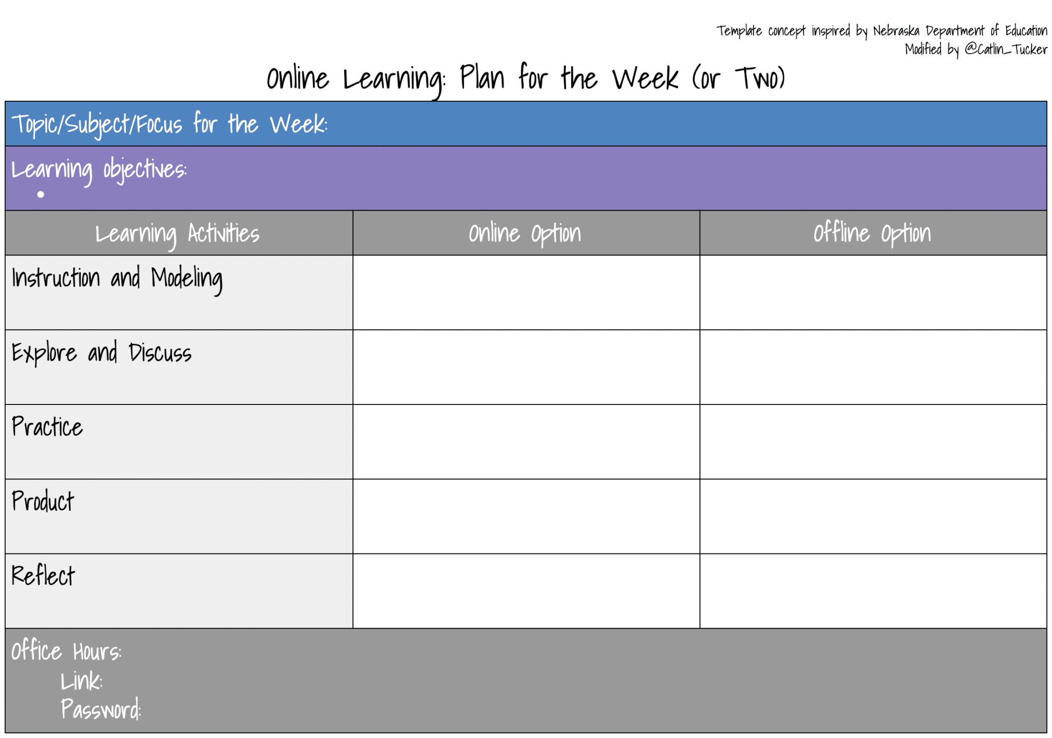 The Building Blocks of an Online Lesson - Dr. Catlin Tucker