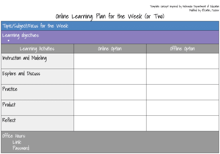The Building Blocks of an Online Lesson - Dr. Catlin Tucker