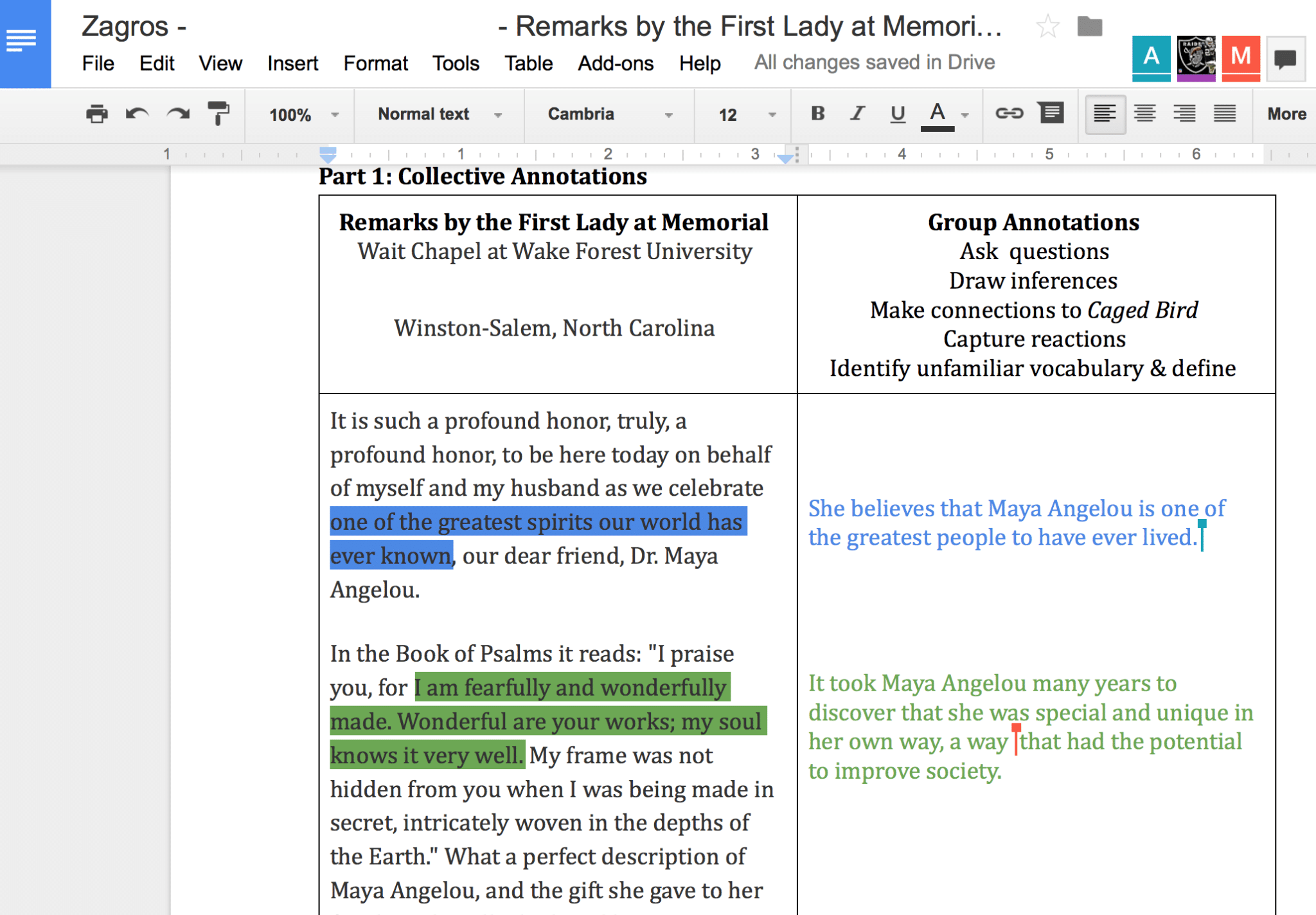 8 Ideas Designed to Engage Students In Active Learning Online - Dr ...