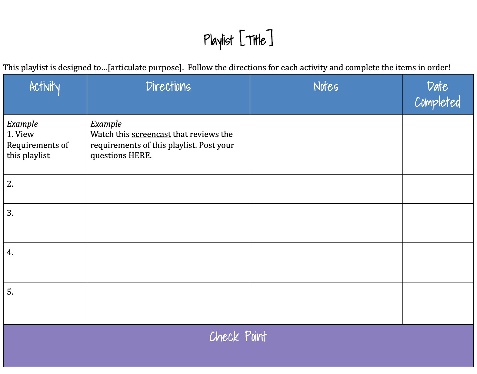 The Concurrent Classroom: Using Blended Learning Models to Teach ...