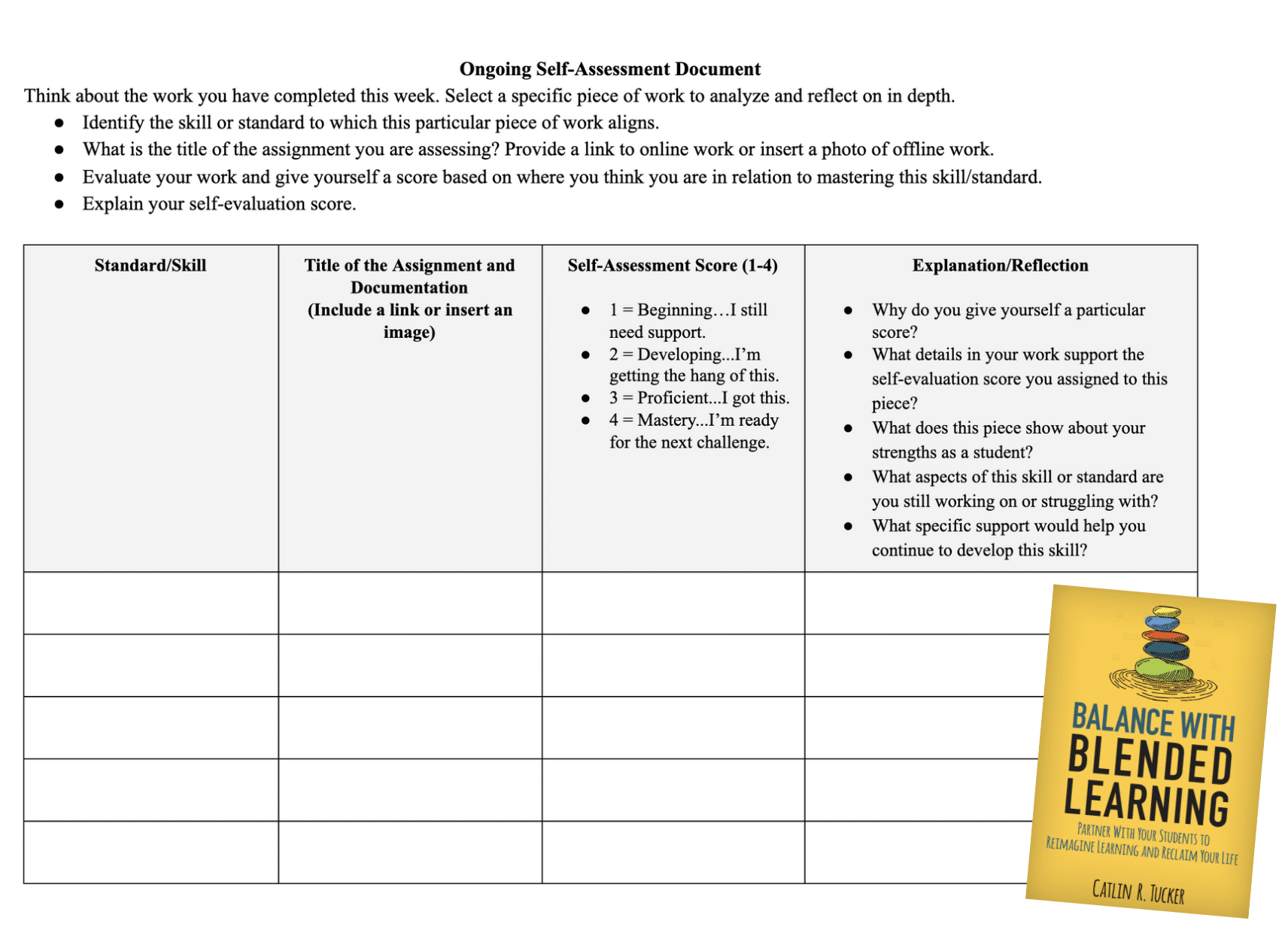 Universal Design for Learning and Blended Learning: Engagement - Dr ...