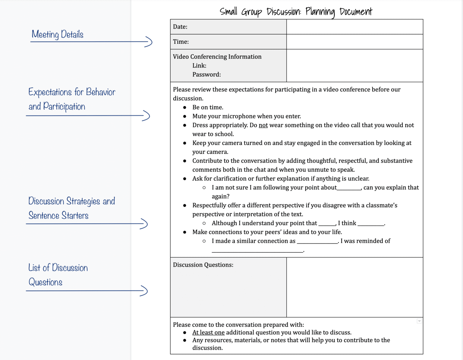 Synchronous Online Discussions: Preparation, Facilitation & Wrap Up ...