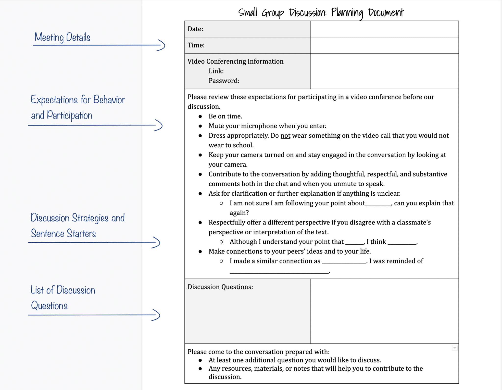 Synchronous Online Discussions: Preparation, Facilitation & Wrap Up ...