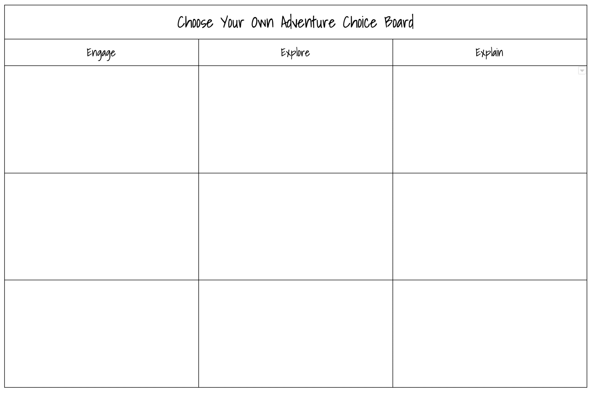 Design a Choose Your Learning Path Adventure - Dr. Catlin Tucker