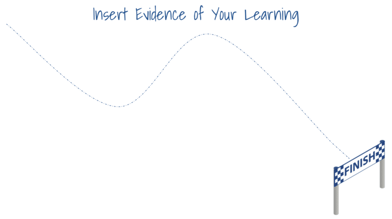 Design a Choose Your Learning Path Adventure - Dr. Catlin Tucker