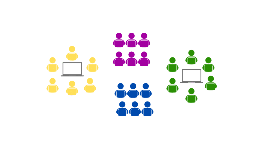 Combatting the Challenges of the Concurrent Classroom with the Station ...