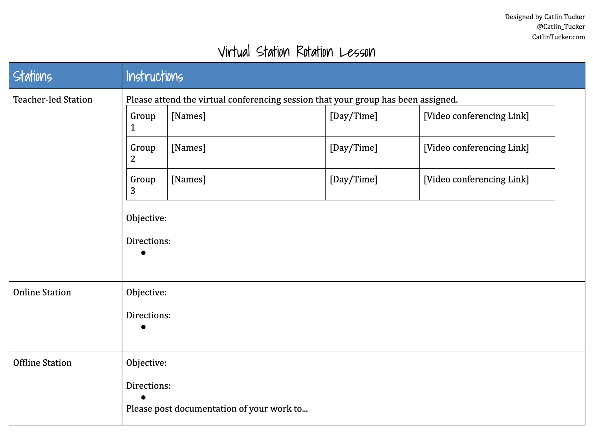 Need Inspiration Designing Station Rotation Lessons for your Math ...