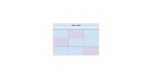 Choice Boards: Benefits, Design Tips & Differentiation - Dr. Catlin Tucker