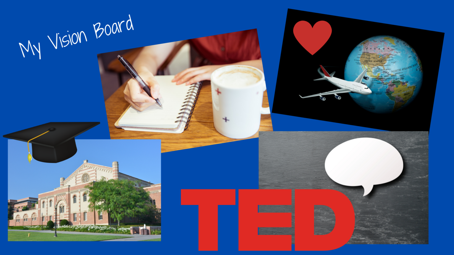 Vision Boards: Start the Year with a Visual Goal Setting Exercise – Dr ...