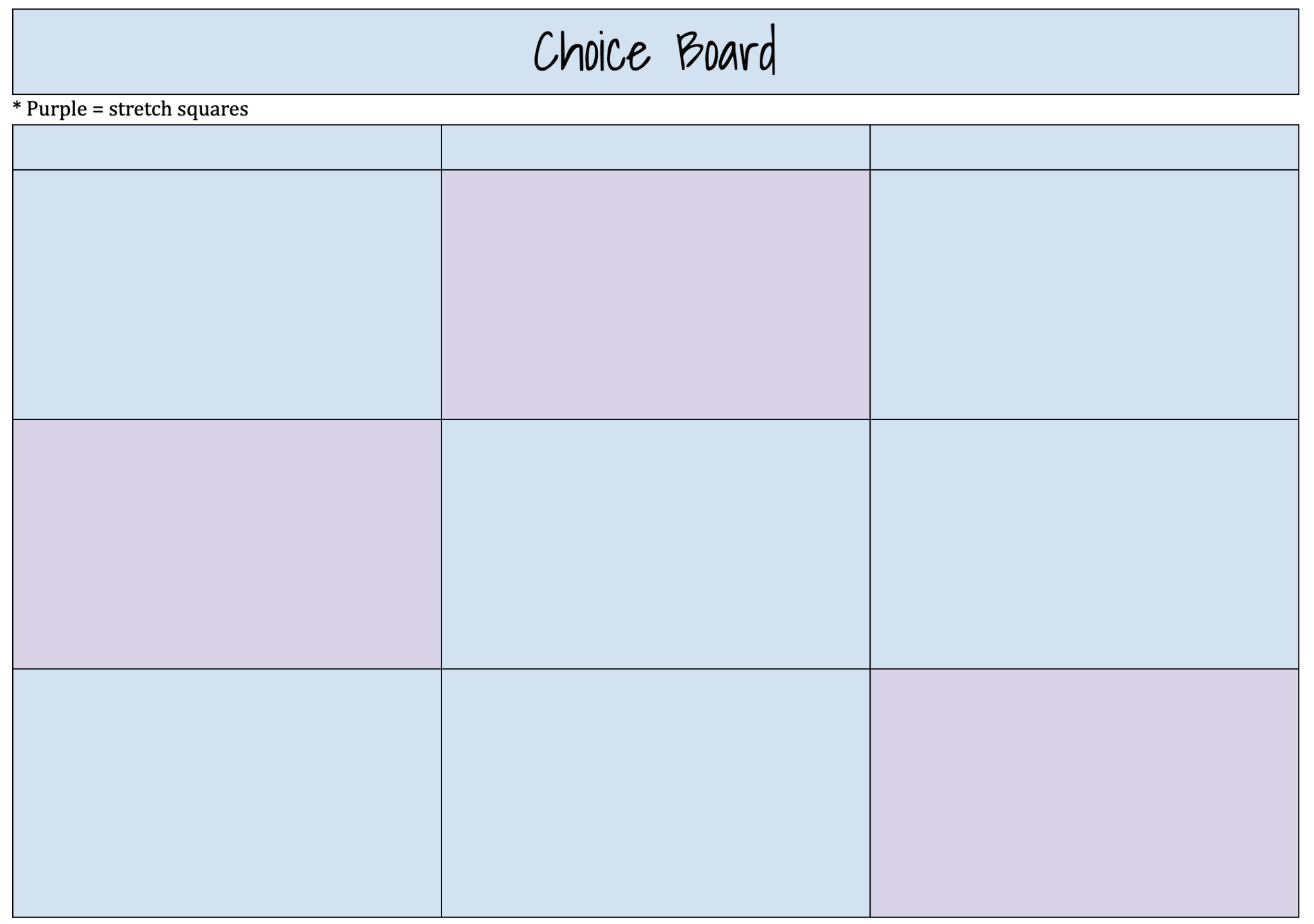 Choice Boards: Benefits, Design Tips & Differentiation – Dr. Catlin Tucker