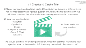 5 Strategies to Engage Learners Around Flipped Instruction – Dr. Catlin ...