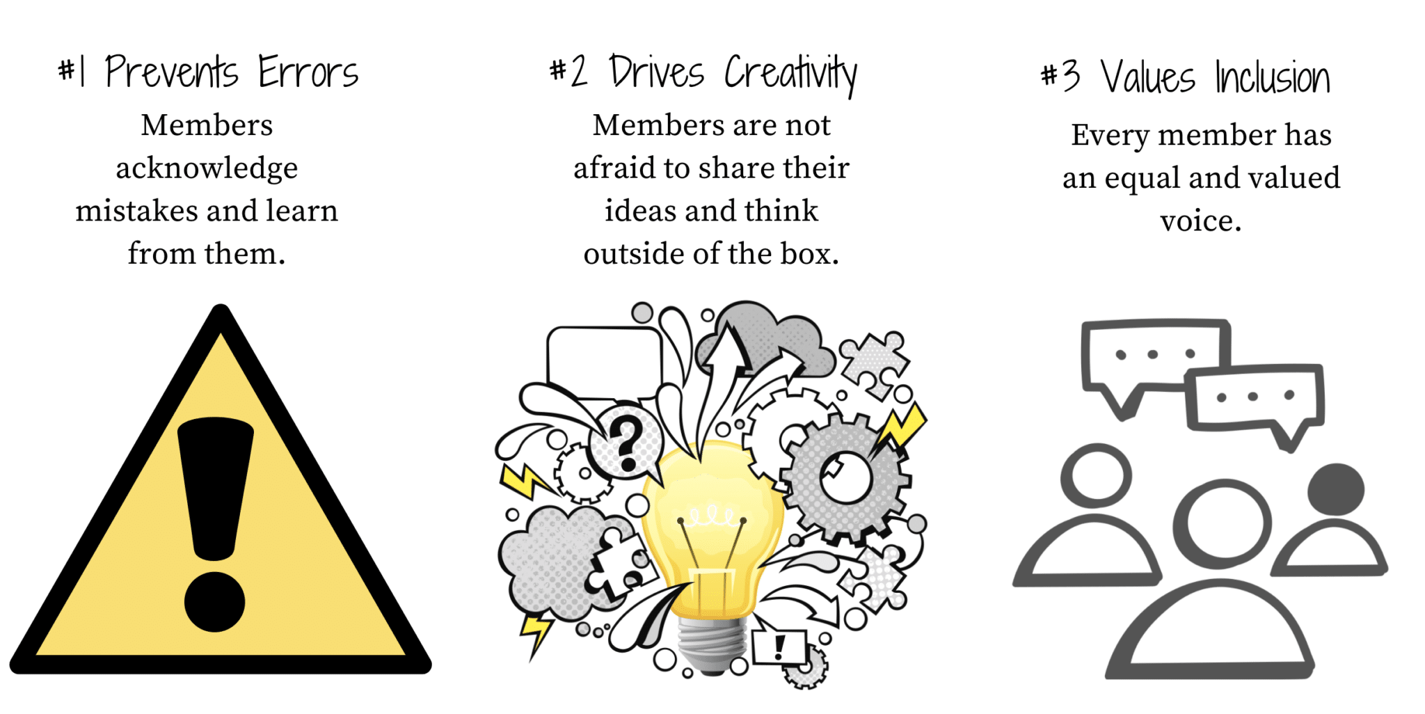 Is Your Classroom a Psychologically Safe Space? – Dr. Catlin Tucker