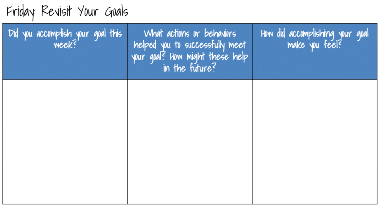 3 Strategies That Position Students to Take Responsibility for Their ...