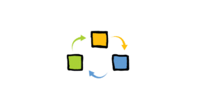 Blog – Dr. Catlin Tucker