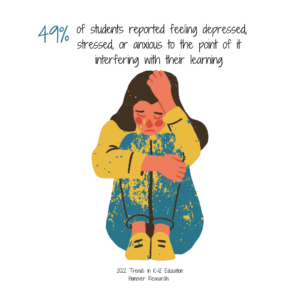 Social-Emotional Learning Series: Cultivating Skills All Students Need ...