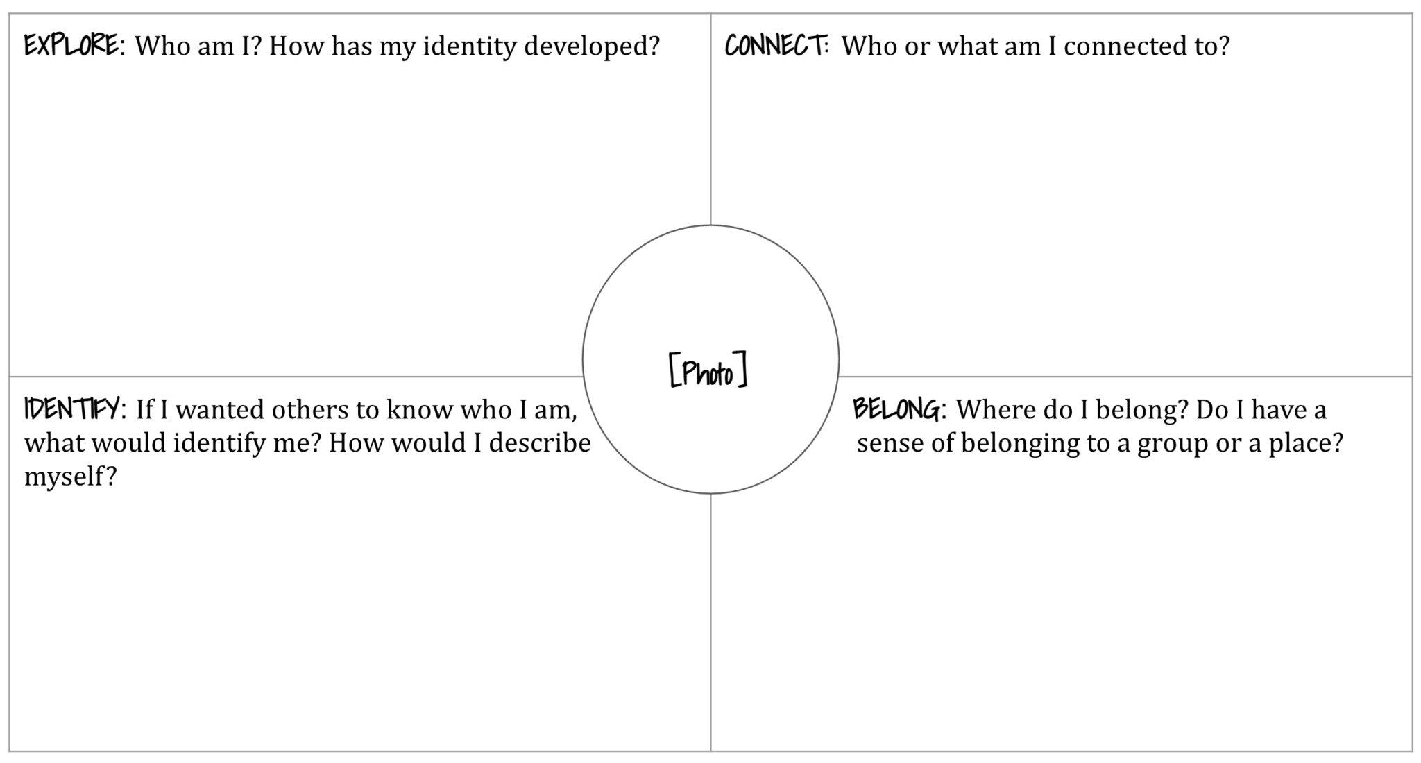 Social-Emotional Learning Part I: Self-awareness - Dr. Catlin Tucker