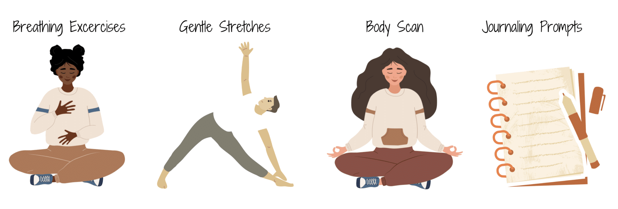 Social-Emotional Learning Part I: Self-awareness - Dr. Catlin Tucker