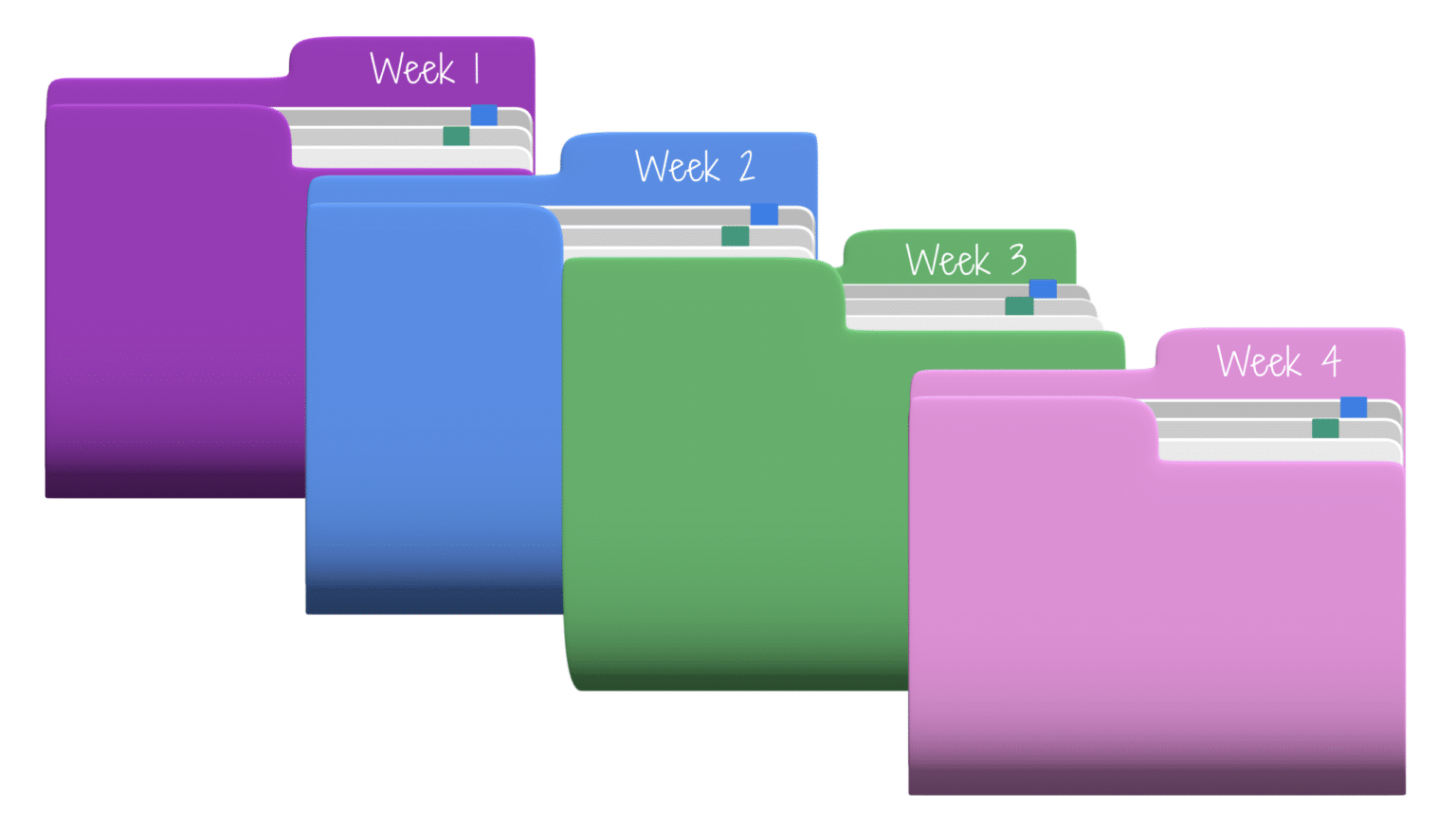 Set Up Your LMS to Ensure Student Success - Dr. Catlin Tucker