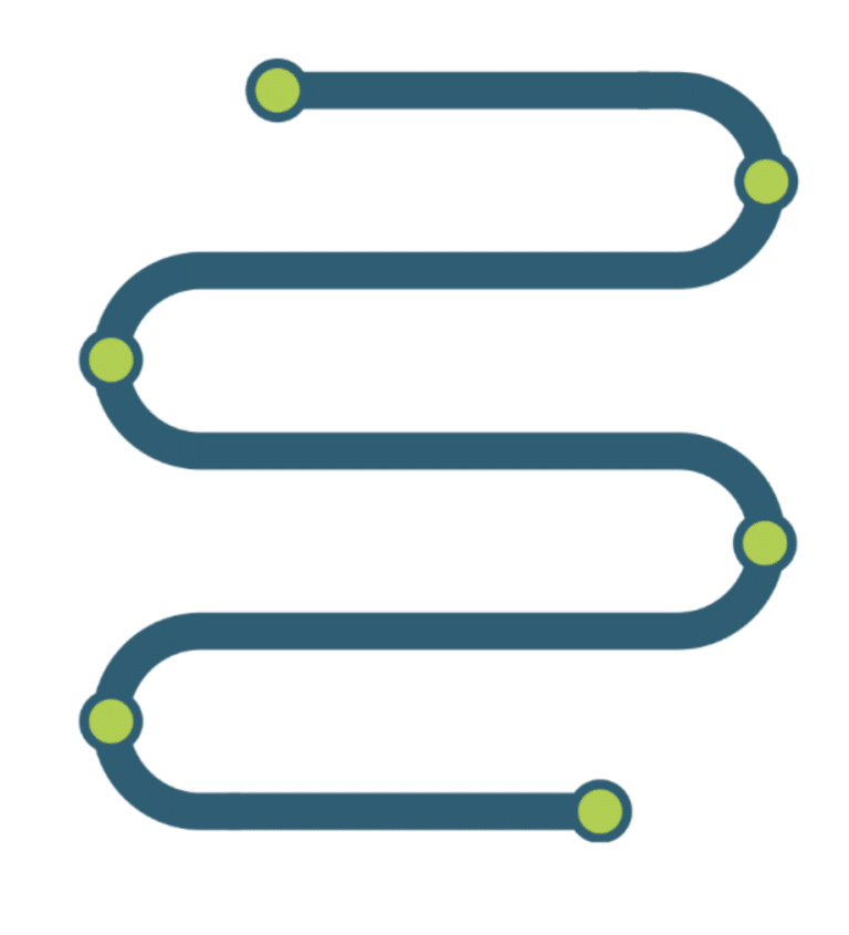 FAQ: The Playlist Model - Dr. Catlin Tucker