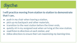 The Station Rotation Model Tip #3: Practice Rotating for Seamless ...