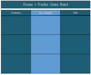 Choice Boards: Benefits, Design Tips & Differentiation - Dr. Catlin Tucker