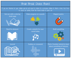 Choice Boards: Benefits, Design Tips & Differentiation - Dr. Catlin Tucker