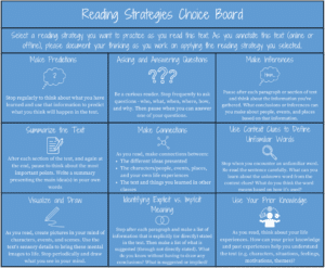 Choice Boards: Benefits, Design Tips & Differentiation - Dr. Catlin Tucker