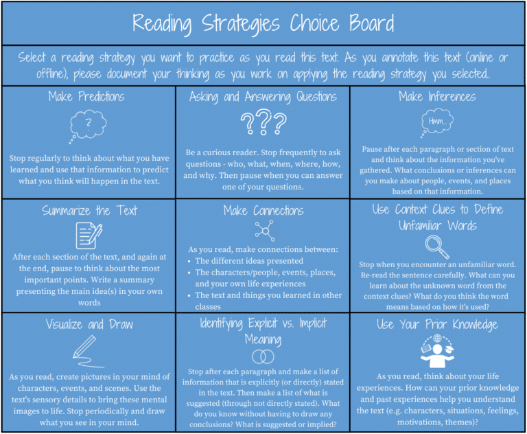 Choice Boards: Benefits, Design Tips & Differentiation - Dr. Catlin Tucker