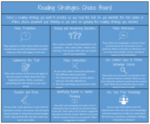 Reading Resources for Your Blended or Online Class - Dr. Catlin Tucker