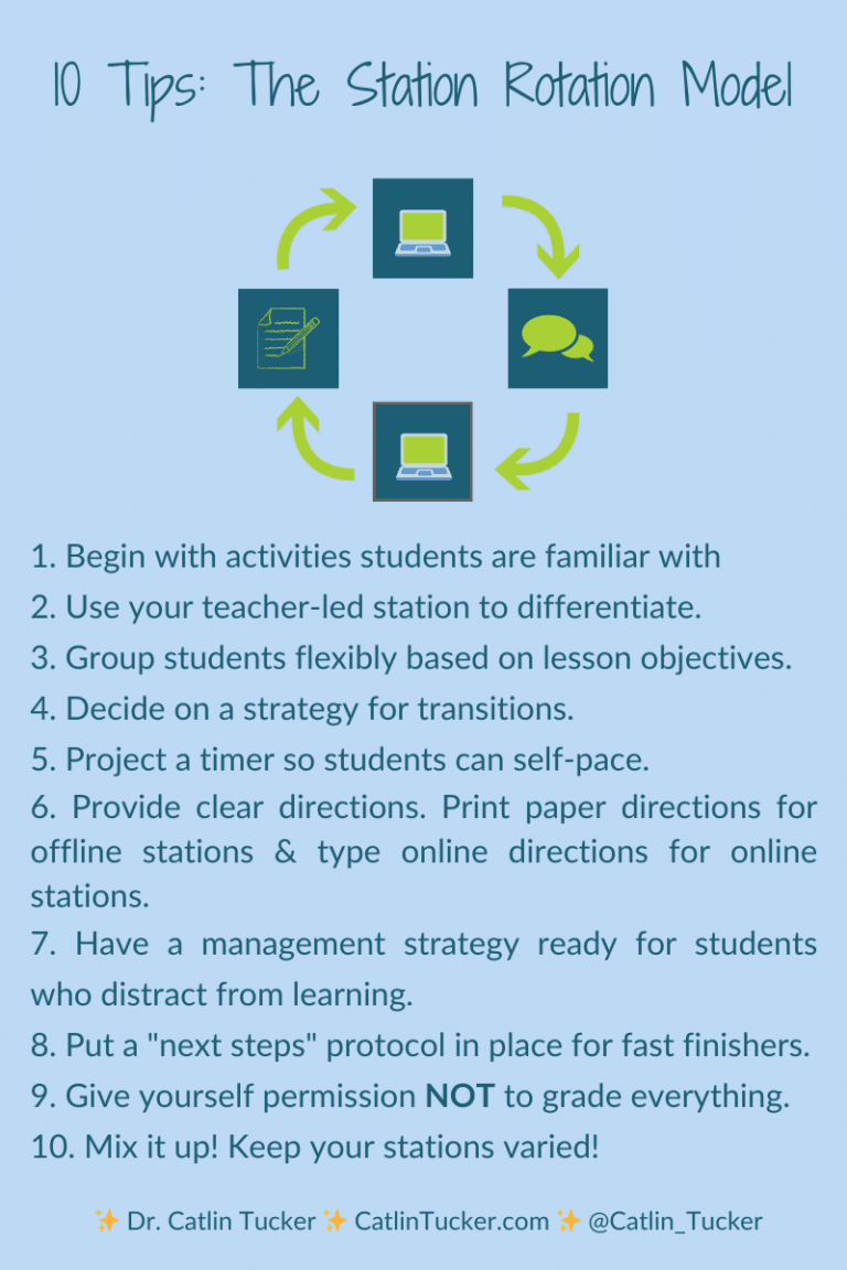 10 Tips for Teachers Using the Station Rotation Model - Dr. Catlin Tucker