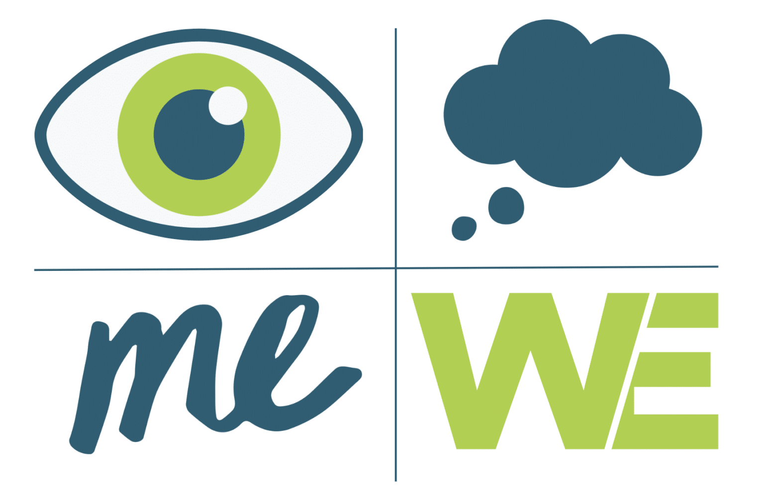 The Power of See, Think, Me, We - Dr. Catlin Tucker