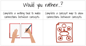 The Station Rotation Model: Prioritize Differentiation, Student Agency ...