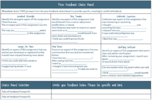 Formative Assessment is Key to Being Responsive - Dr. Catlin Tucker