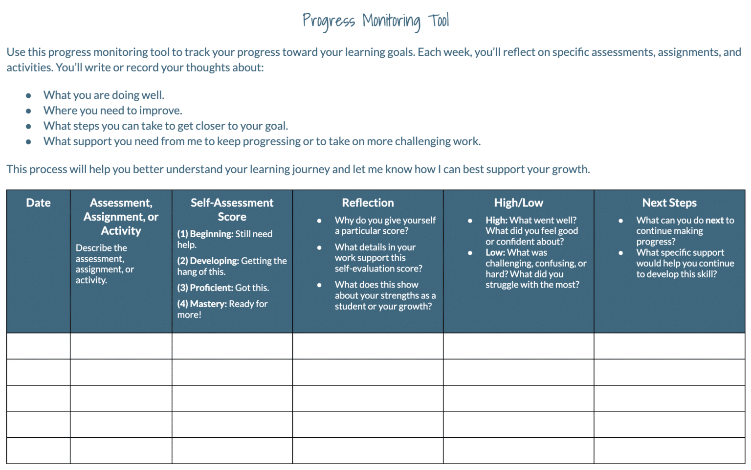 MTSS: Instructional Strategies to Make Time for Tier 2 Support and ...
