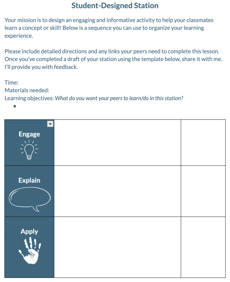 MTSS: Using Tier 1 Insights to Guide Intervention and Enrichment - Dr ...
