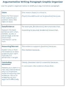 MTSS: Using Tier 1 Insights to Guide Intervention and Enrichment - Dr ...
