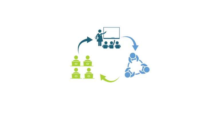 Dr. Catlin Tucker - Transform Your Classroom with Blended Learning