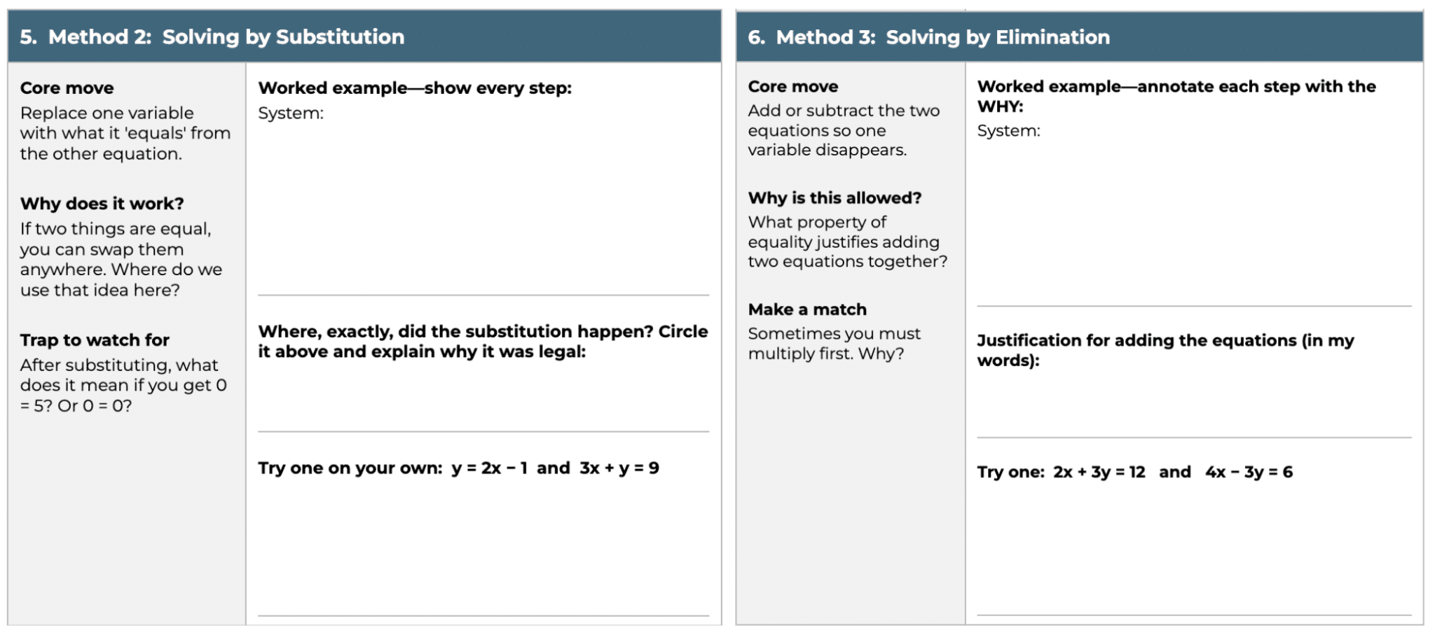 Are Your Guided Notes Supporting or Stifling Learning? Designing Notes ...
